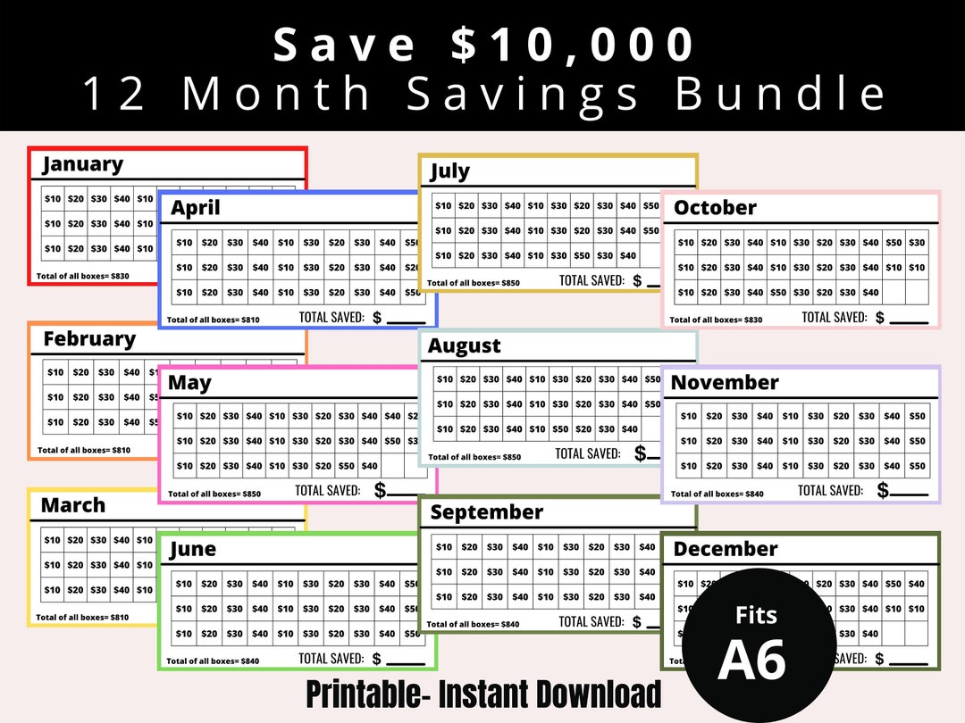12 Monthly Savings Challenge Cards for A6 Binder | 10K Savings Tracker ...