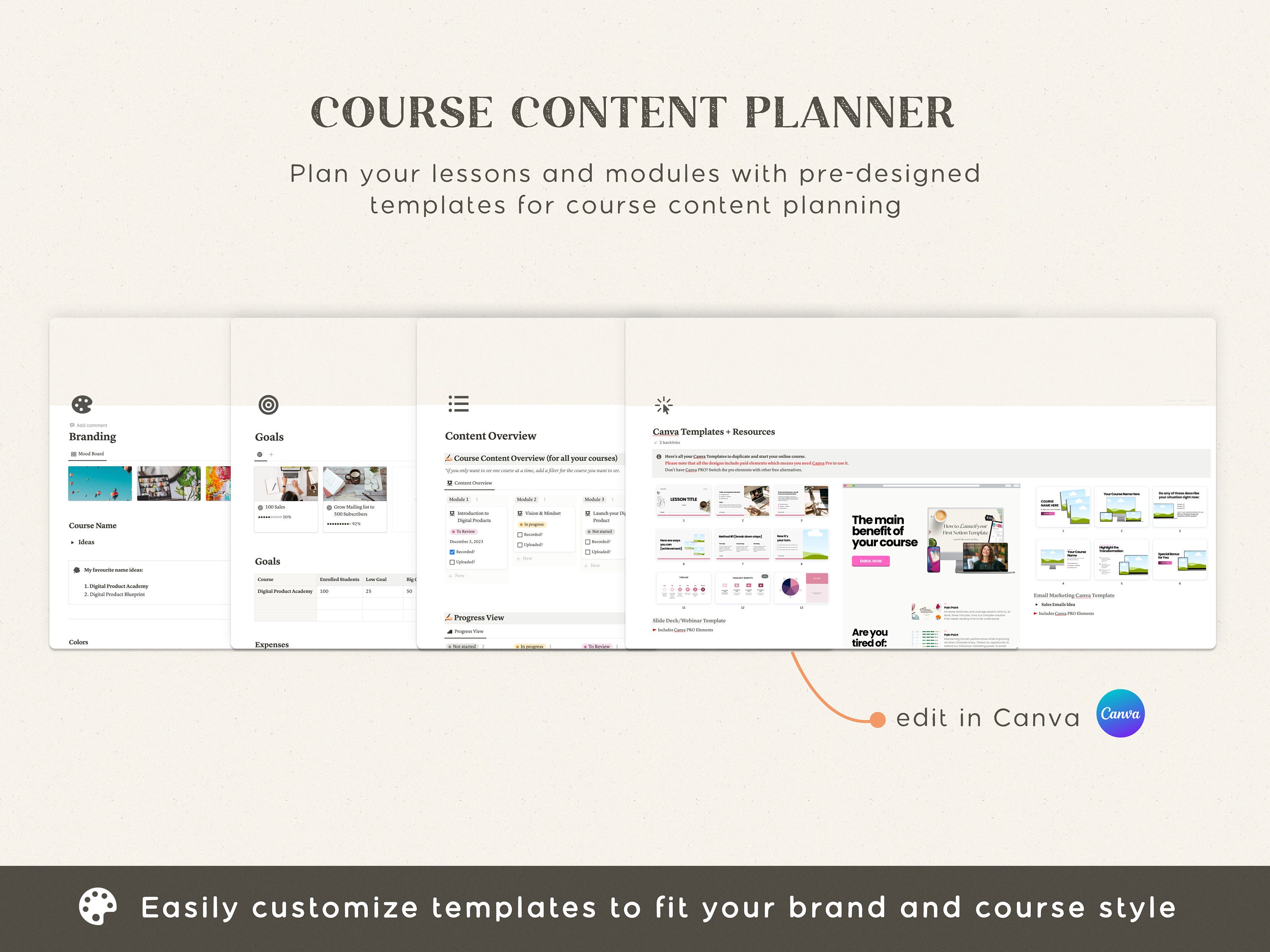 Notion Template Course Creator Bundle Notion Template and - Etsy