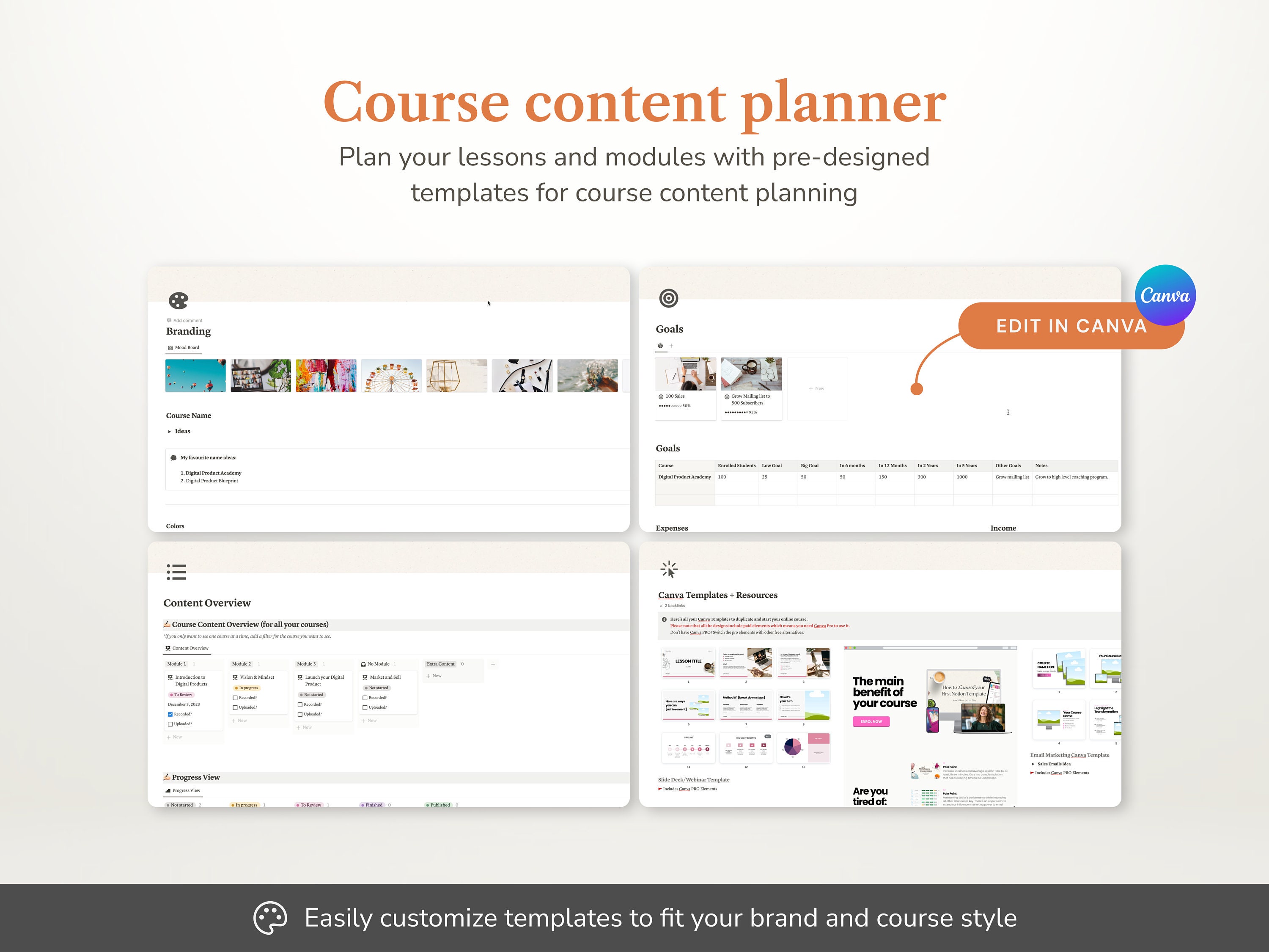 Notion Template Course Creator Bundle, Notion Template and Canva ...