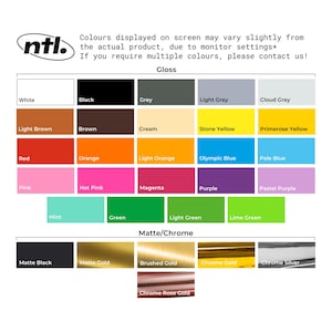 Custom Event Decal Sign Text Custom Wedding Decal Backdrop Name ...