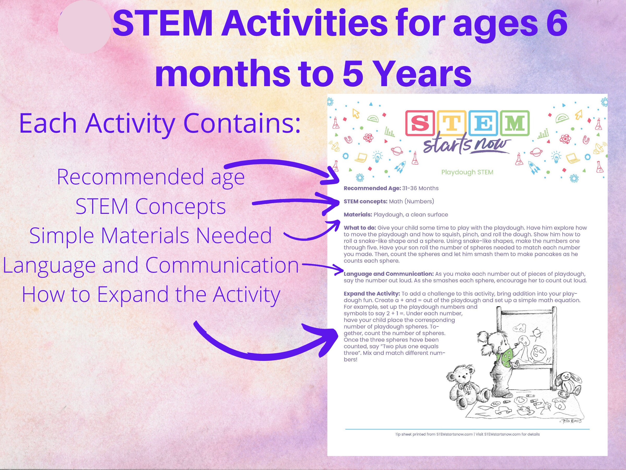 28 Printable STEM Activities for Children Ages 6 Months 30 Months ...