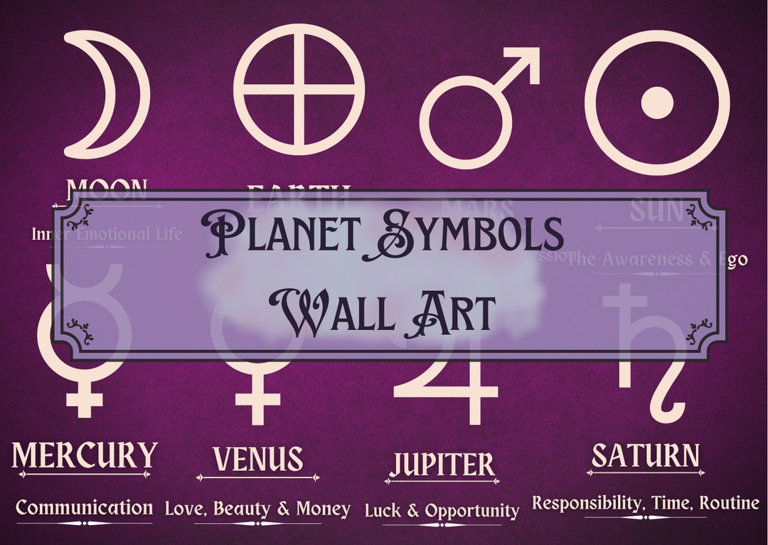 Occult - Esoteric Planet Alchemy Symbols Wall Art Decor - Etsy