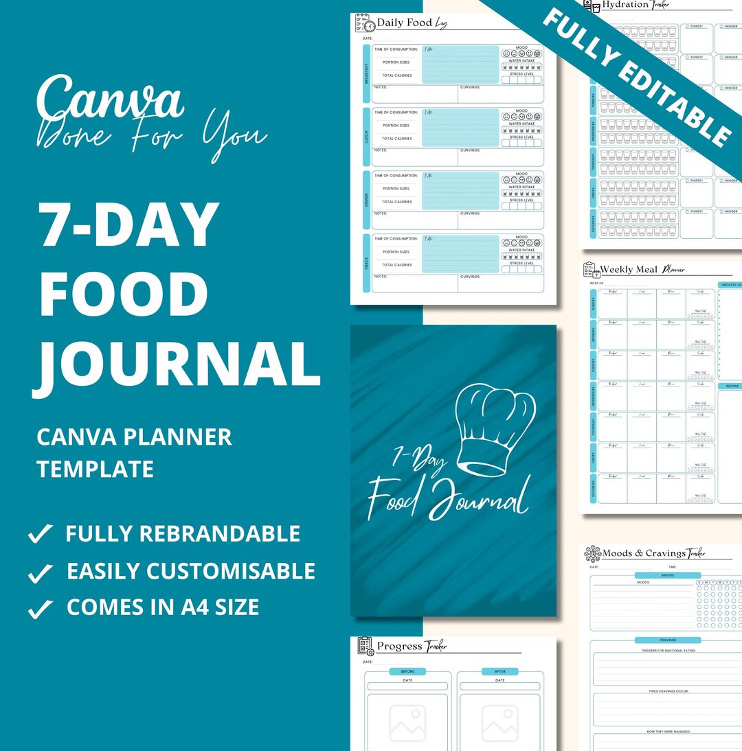 PLR 7-day Food Journal Template: Minimalist Canva Planner (digital ...