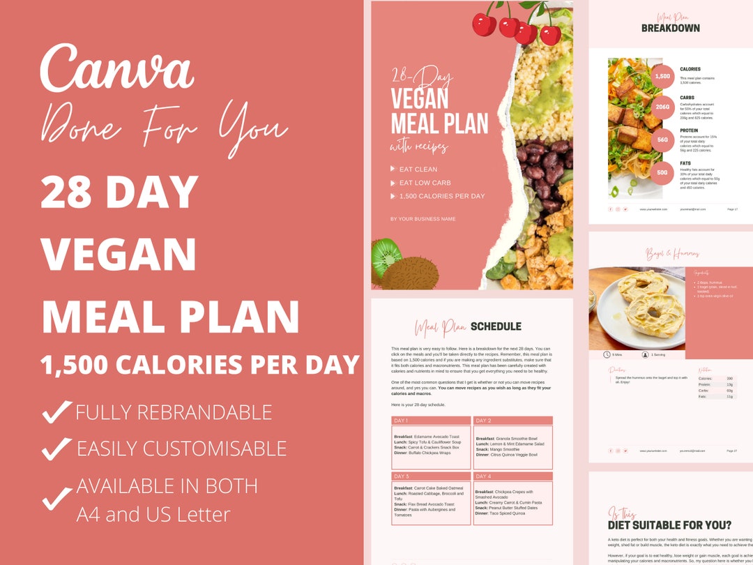 28-day Vegan Meal Plan Template With Healthy Recipes 1500 - Etsy