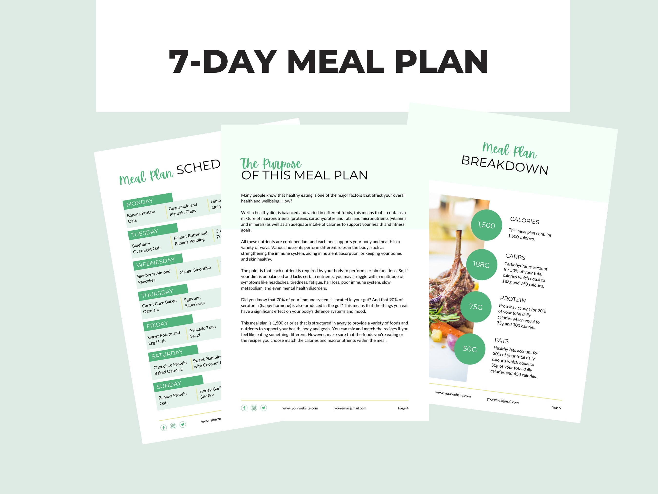 7-day Meal Plan Template With Healthy and Delicious Recipes, 1,500 ...