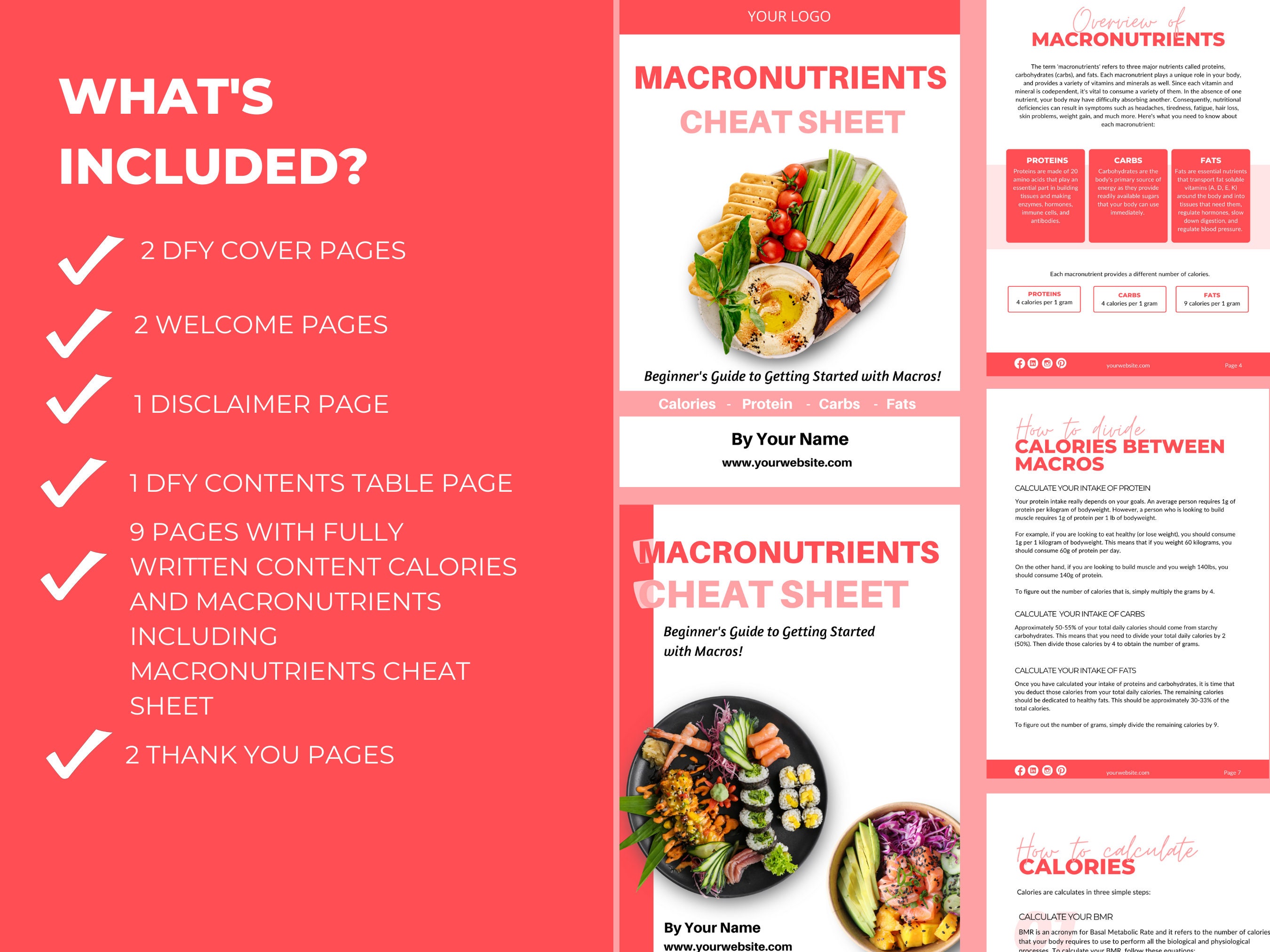 Macronutrients Cheat Sheet Nutrition Ebook Template for - Etsy Australia