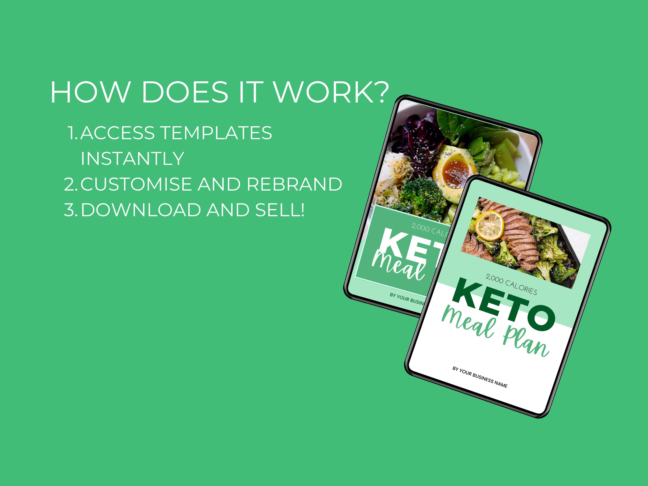 7-day Keto Meal Plan Template, Low Carb Meal Plan, PLR Digital Product ...