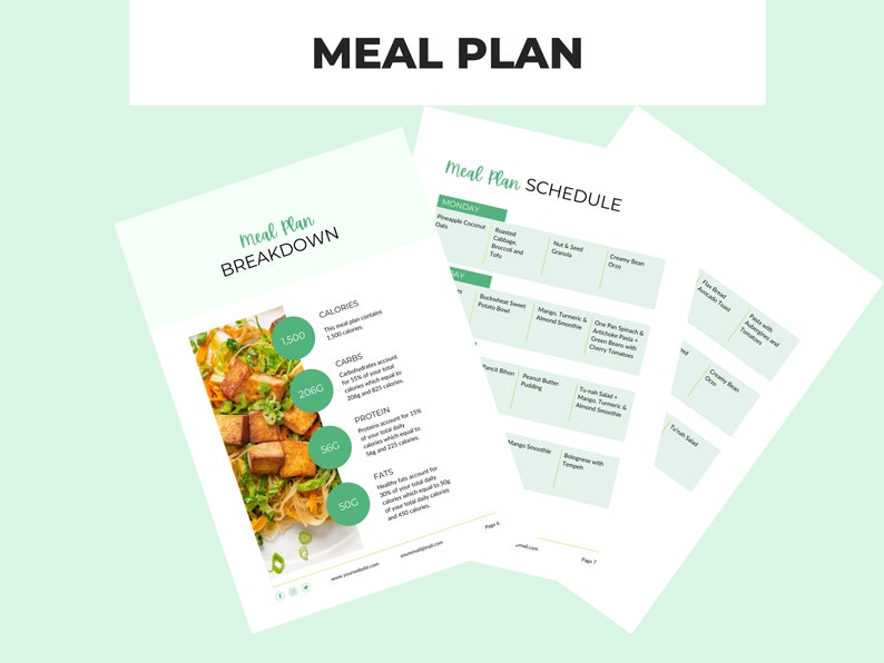 7-day Vegan Meal Plan Template With Healthy and Delicious Recipes ...