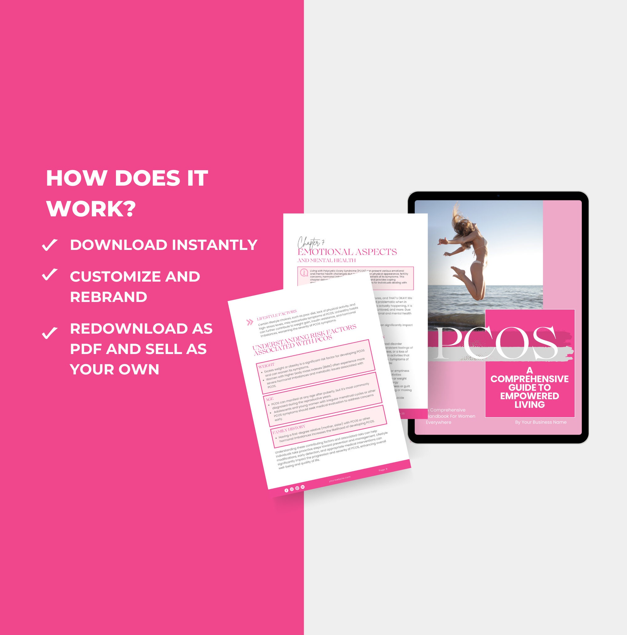 PCOS Guide Canva Ebook Template: Health Coach PLR Digital Product - Etsy