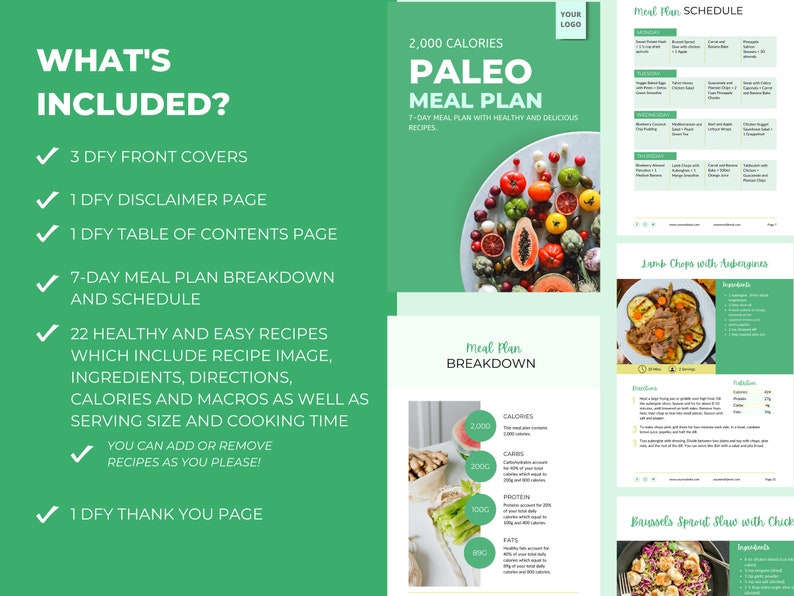 7-day PALEO Meal Plan Template With Delicious Recipes, 2,000 Calories ...