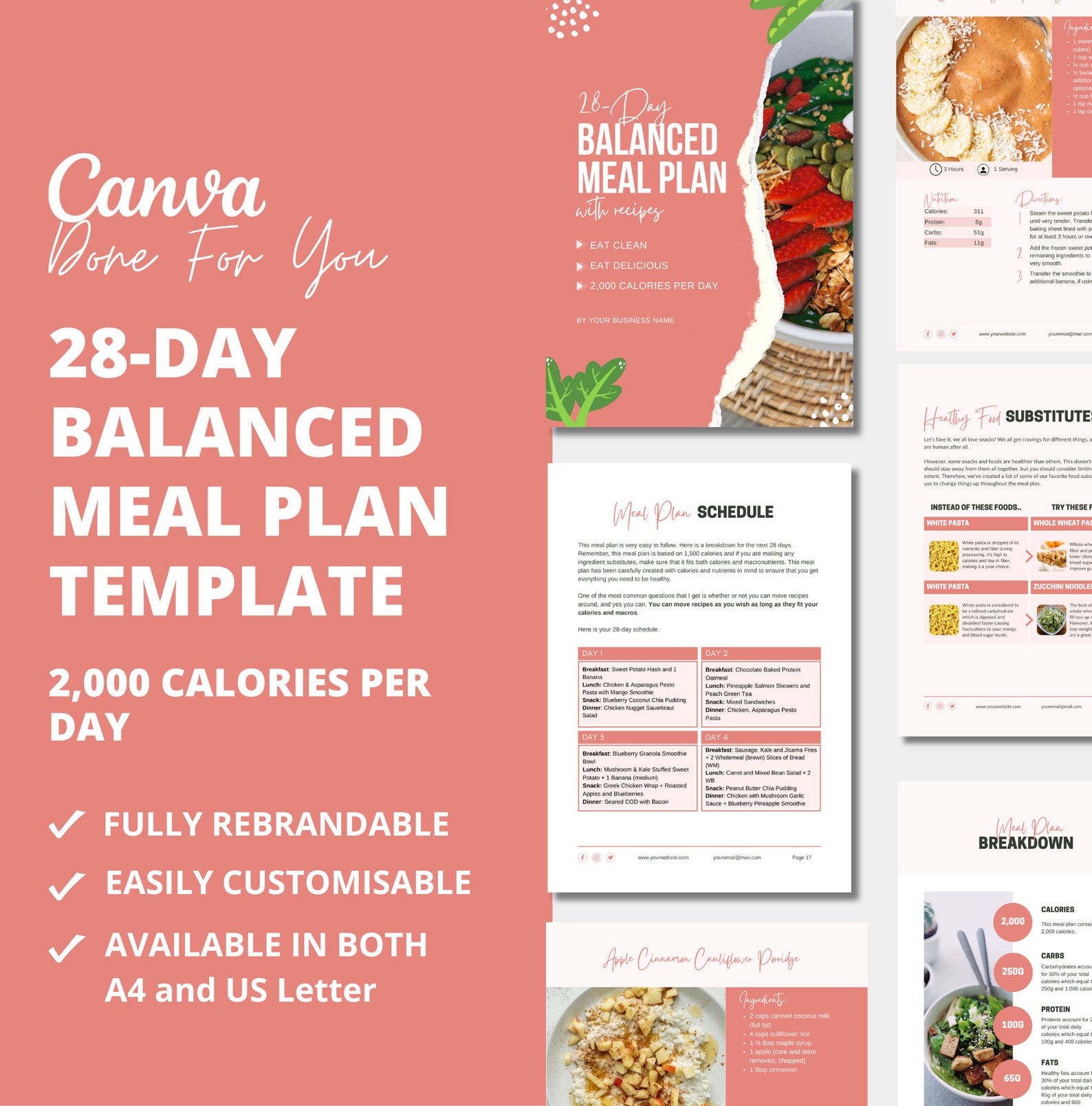 28-day Meal Plan Template With Healthy Recipes, 2,000 Calories per Day ...