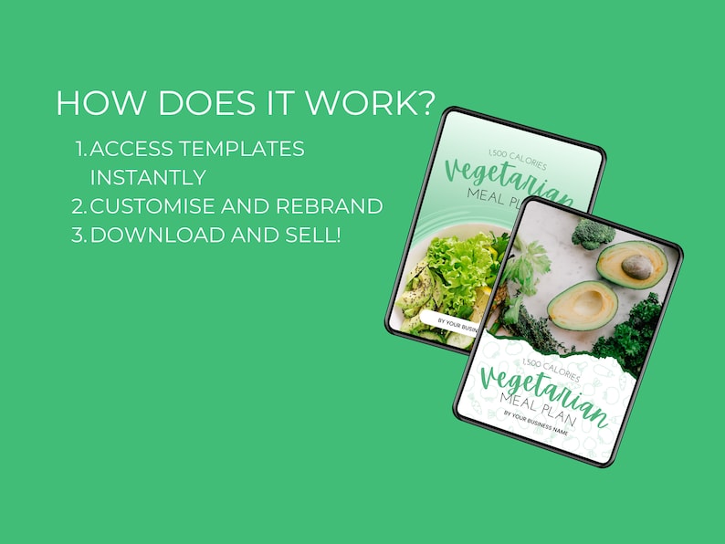 7-day Vegetarian Meal Plan Template, PLR Digital Products, Canva Ebook ...