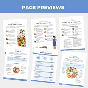 100+ Nutrition Handouts: Canva Ebook Template for Coaches (PLR Digital ...