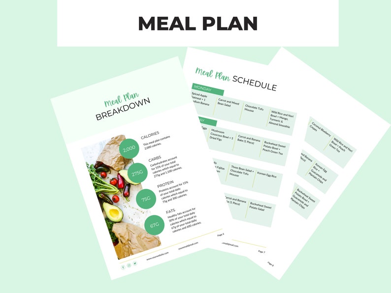 7-day Vegetarian Meal Plan Template: Canva Ebook (PLR Digital Product ...