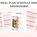 28-day High Protein Meal Plan Template: Canva Ebook (PLR) - Etsy