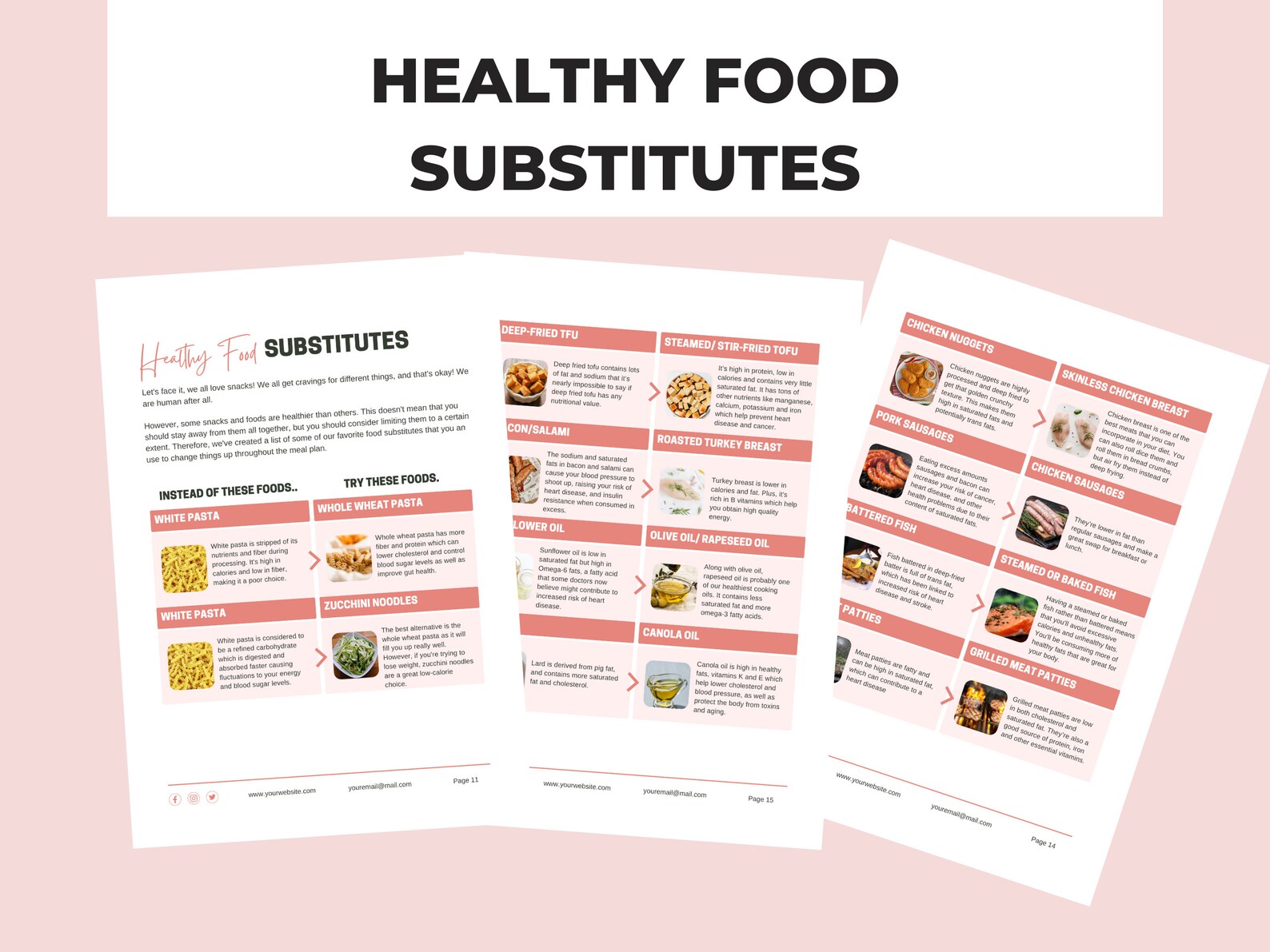 28-day Meal Plan Template With Healthy Recipes, 1,500 Calories per Day ...