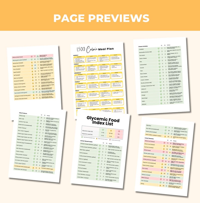 Glycemic Index Food List: Low Carb Chart, Diabetes Menu (PLR Digital ...