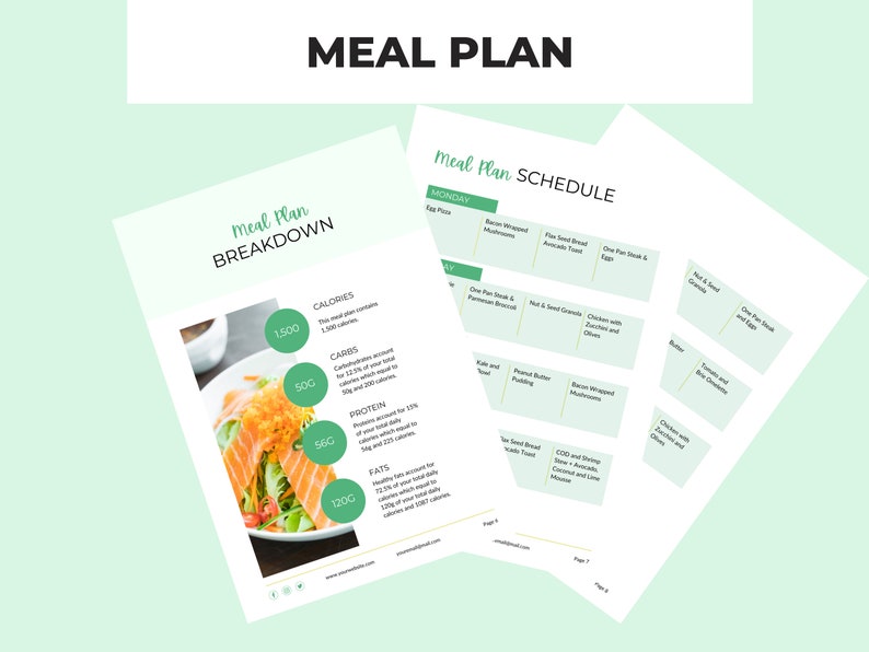 7-day Keto Meal Plan Template With Low-carb Recipes, 1,500 Calories ...