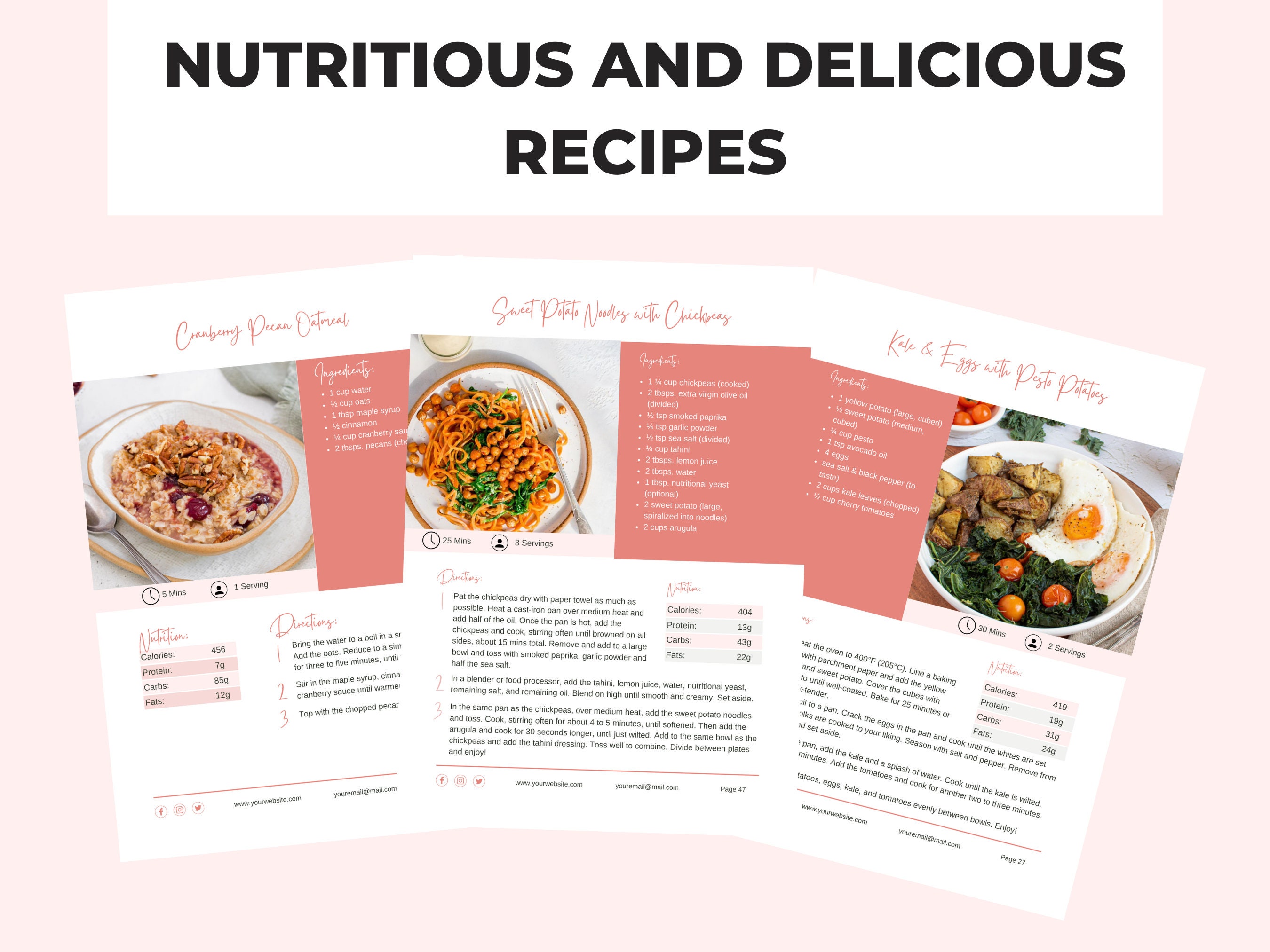 28-day Clean Eating Meal Plan Template: Canva Ebook (PLR) - Etsy