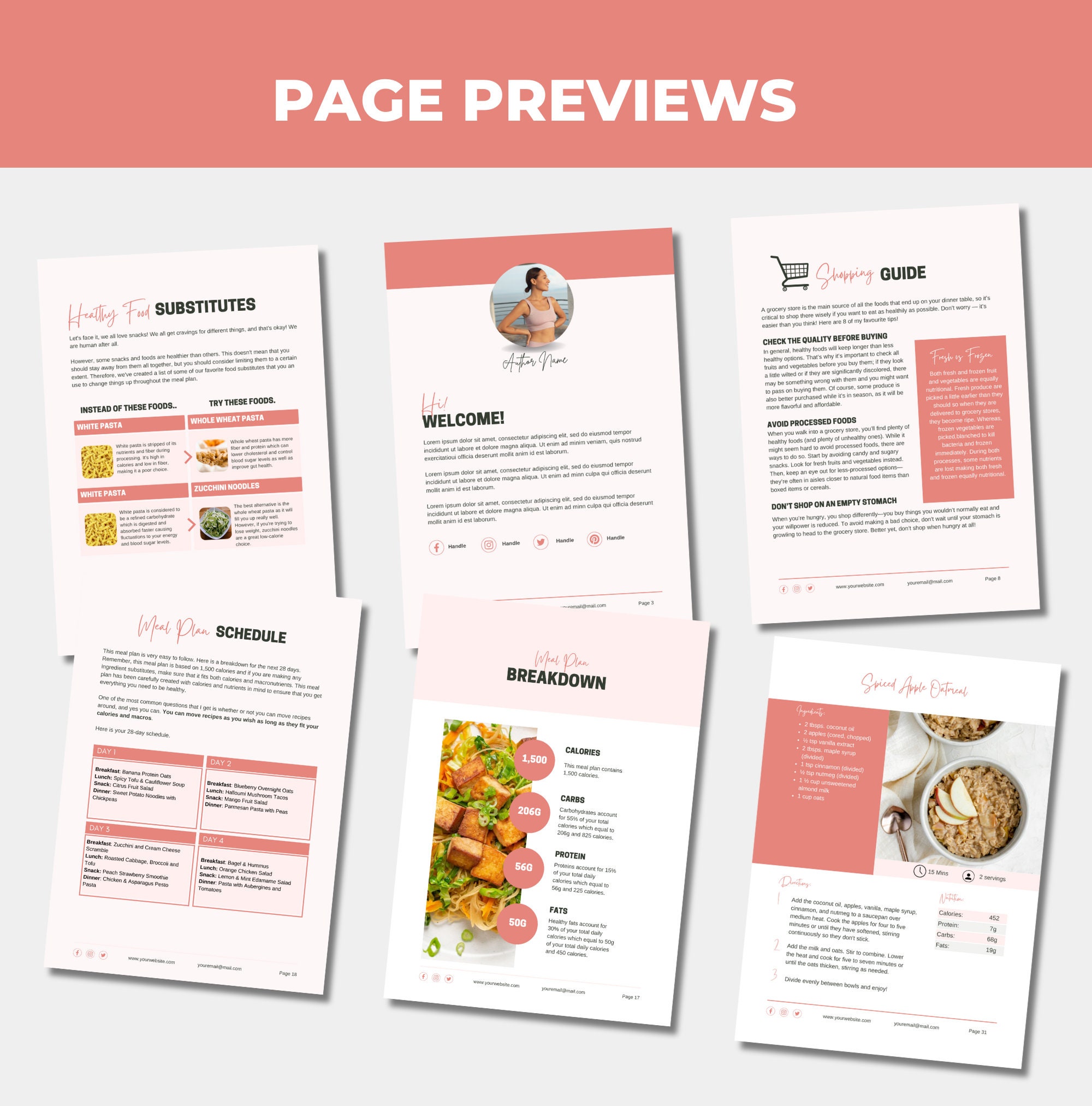 28-day Clean Eating Meal Plan Template: Canva Ebook (PLR) - Etsy