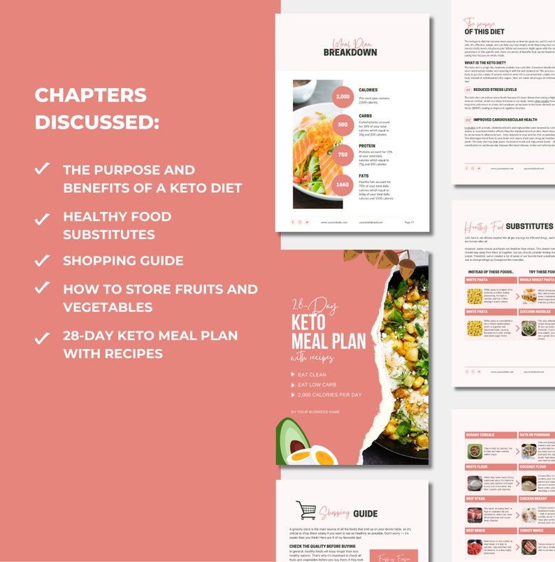 28-day Keto Meal Plan Template With Healthy Recipes, 2,000 Calories per ...