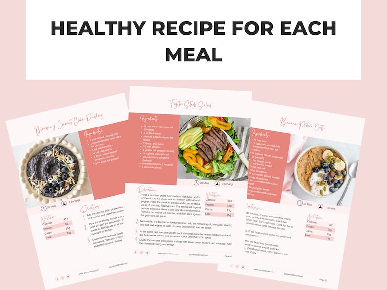 28-day Meal Plan Template With Healthy Recipes, 2,000 Calories per Day ...