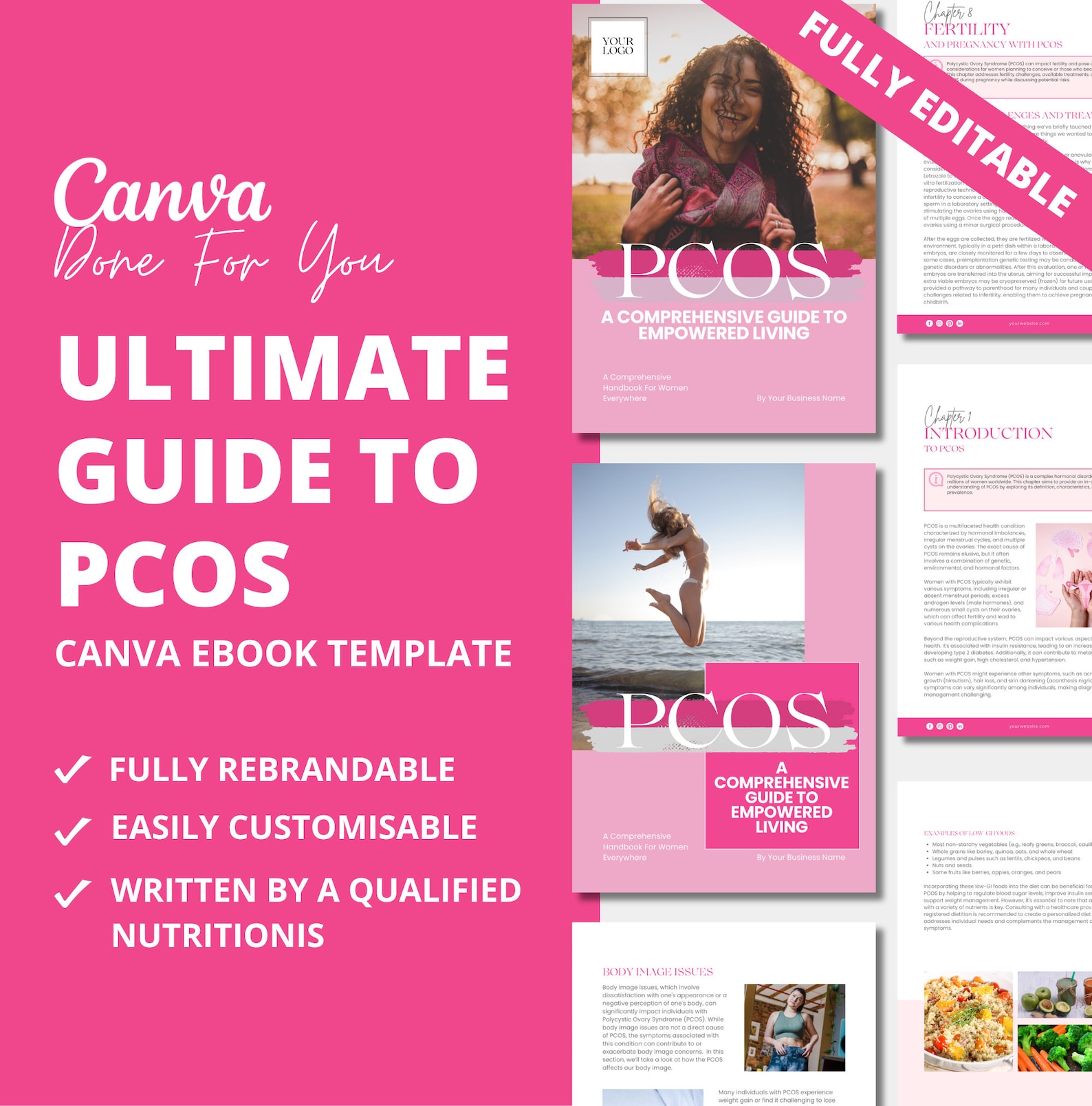 PCOS Guide Canva Ebook Template: Health Coach PLR Digital Product - Etsy