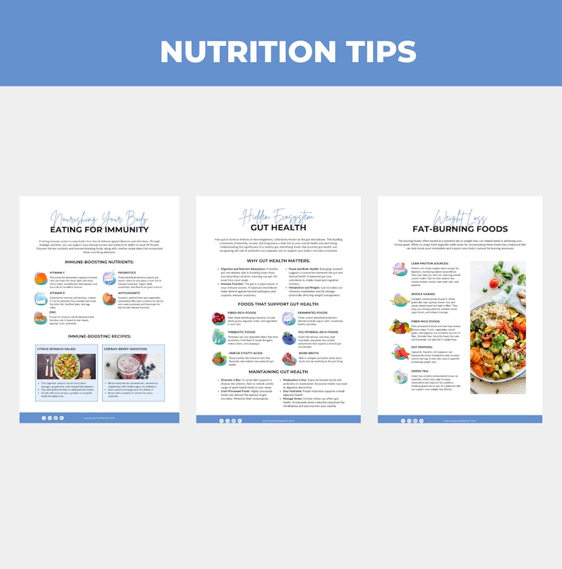 100+ Nutrition Handouts: Canva Ebook Template for Coaches (PLR Digital ...