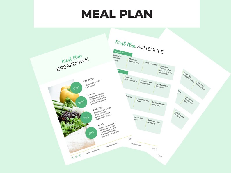 7-day Vegetarian Meal Plan Template, PLR Digital Products, Canva Ebook ...