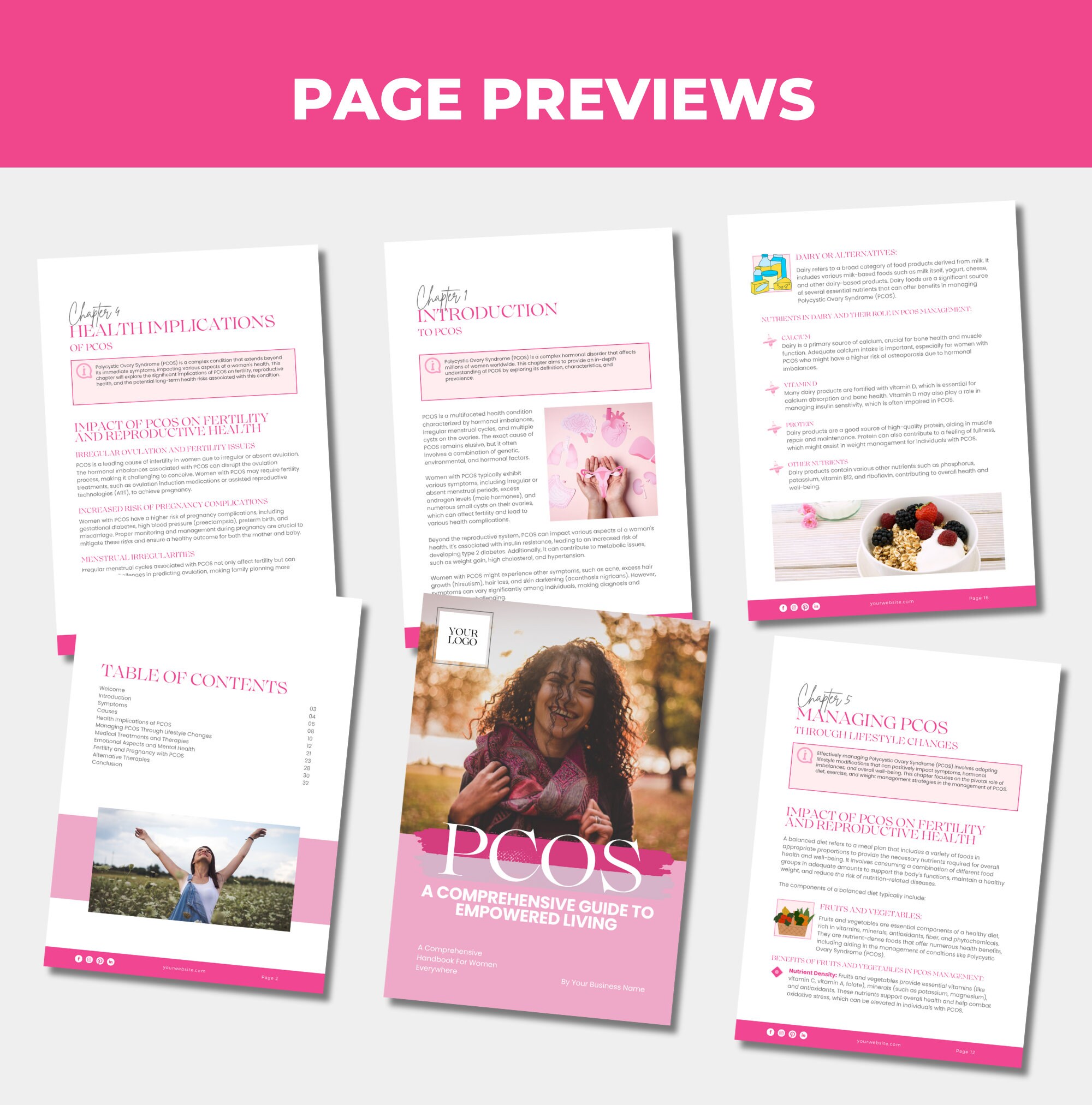 PCOS Guide Canva Ebook Template: Health Coach PLR Digital Product - Etsy