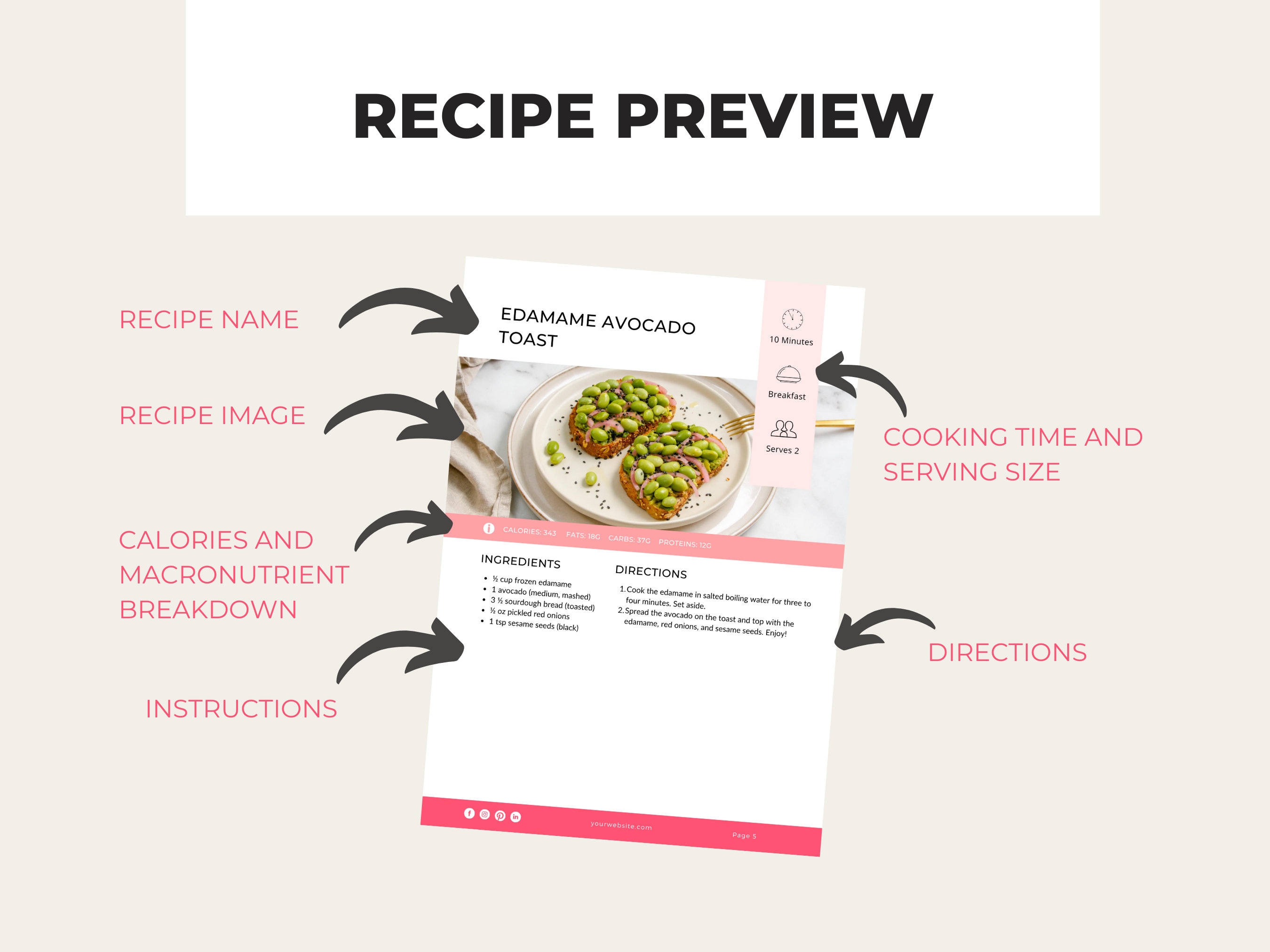 30 Vegan Recipes, Cookbook Template for Health and Fitness Coaches ...