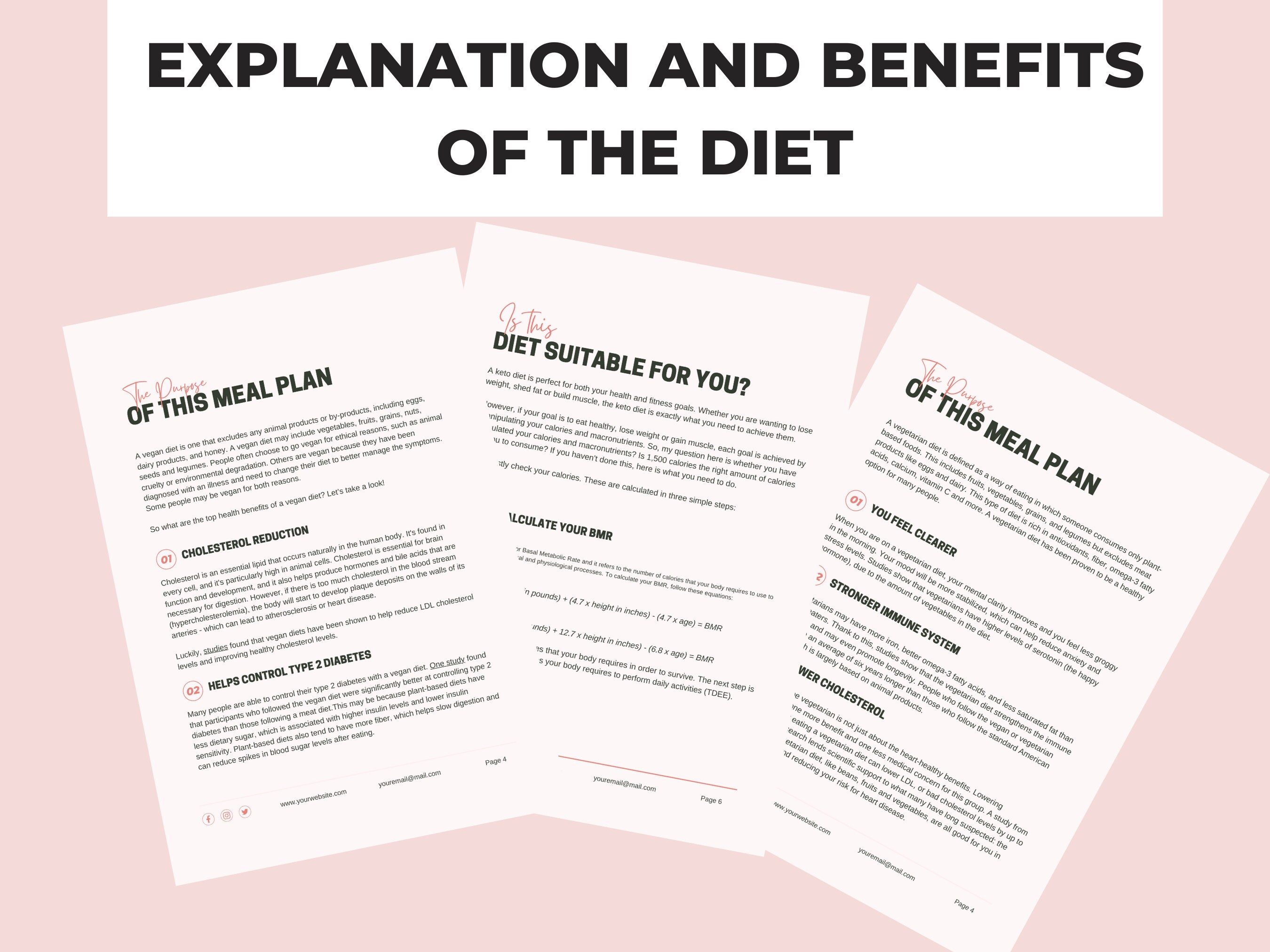 28-day Vegan Meal Plan Template With Healthy Recipes 1500 - Etsy