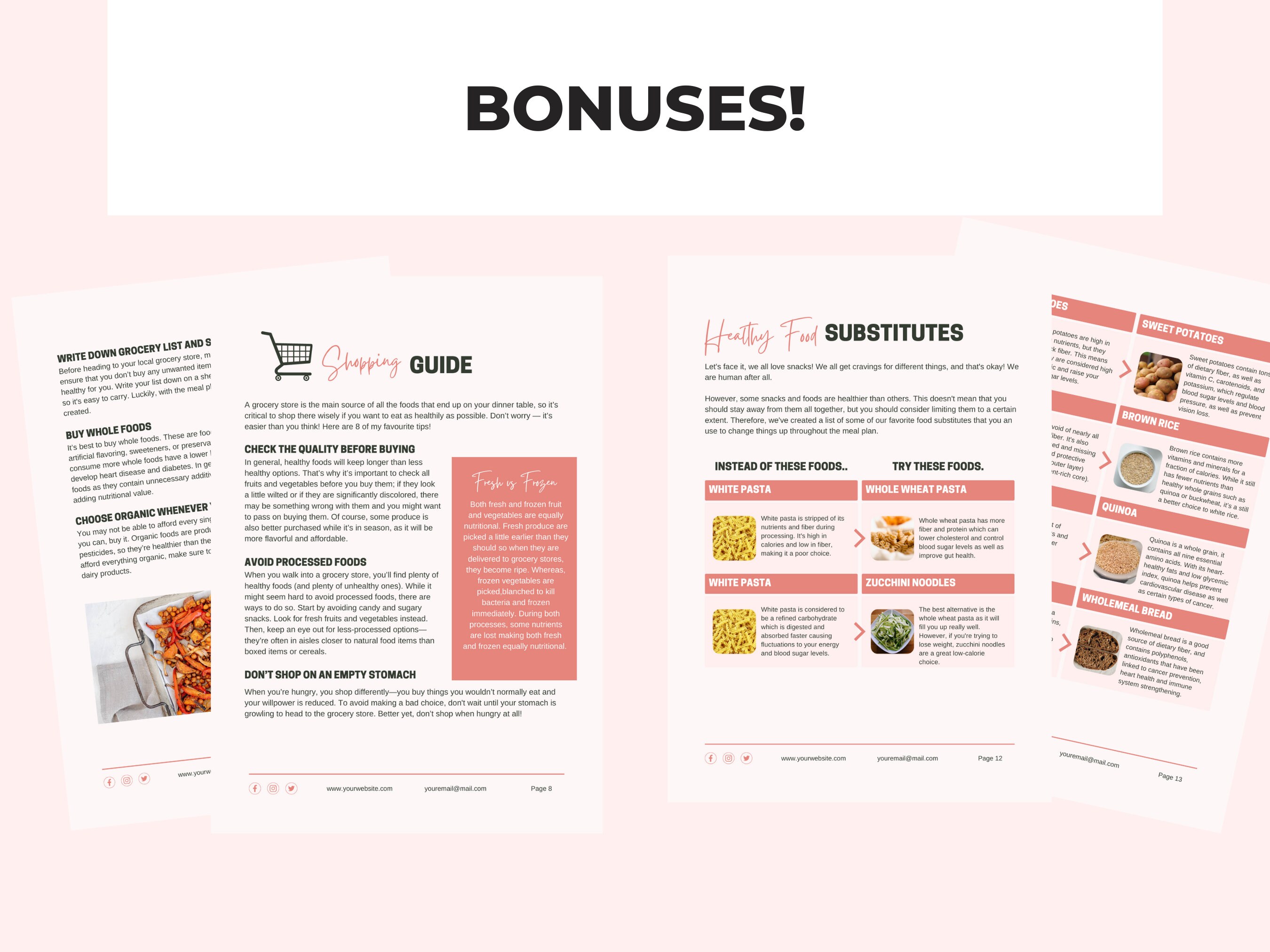 28-day Clean Eating Meal Plan Template: Canva Ebook (PLR) - Etsy