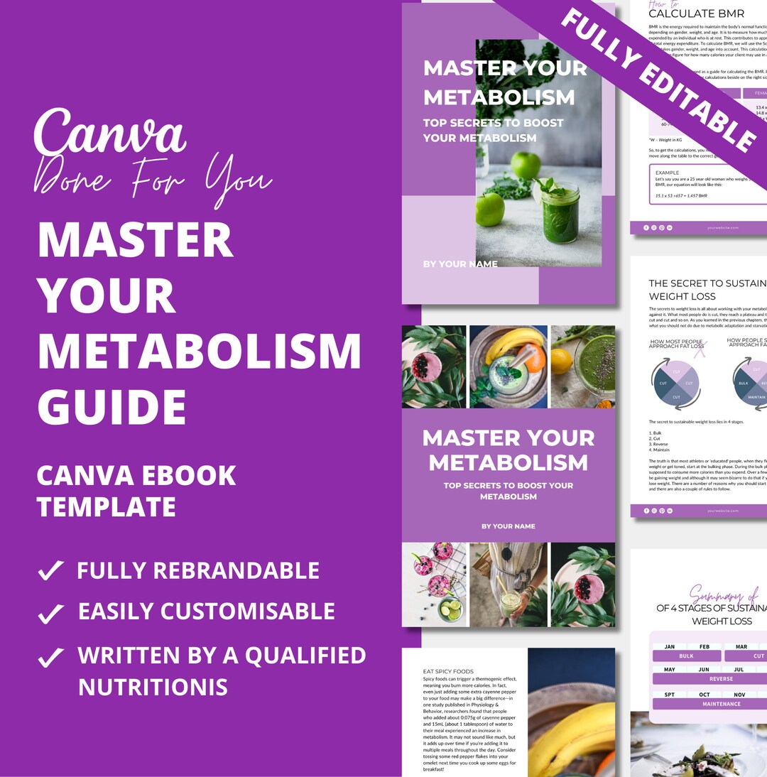 Metabolism Ebook Canva Template: DFY Health Coach Guide (PLR) - Etsy