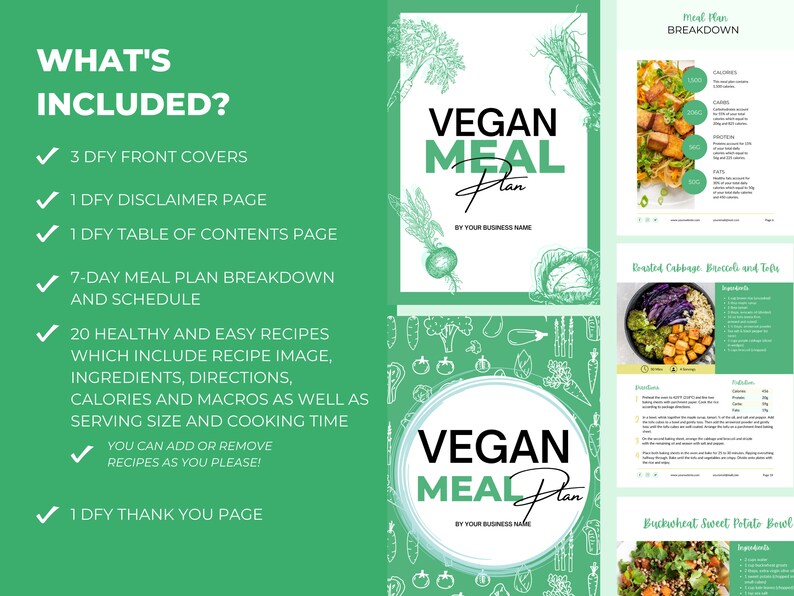 7-day Vegan Meal Plan Template With Healthy and Delicious Recipes ...