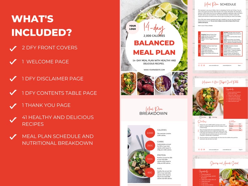14-day Meal Plan Template With Healthy and Delicious Recipes, 2,000 ...