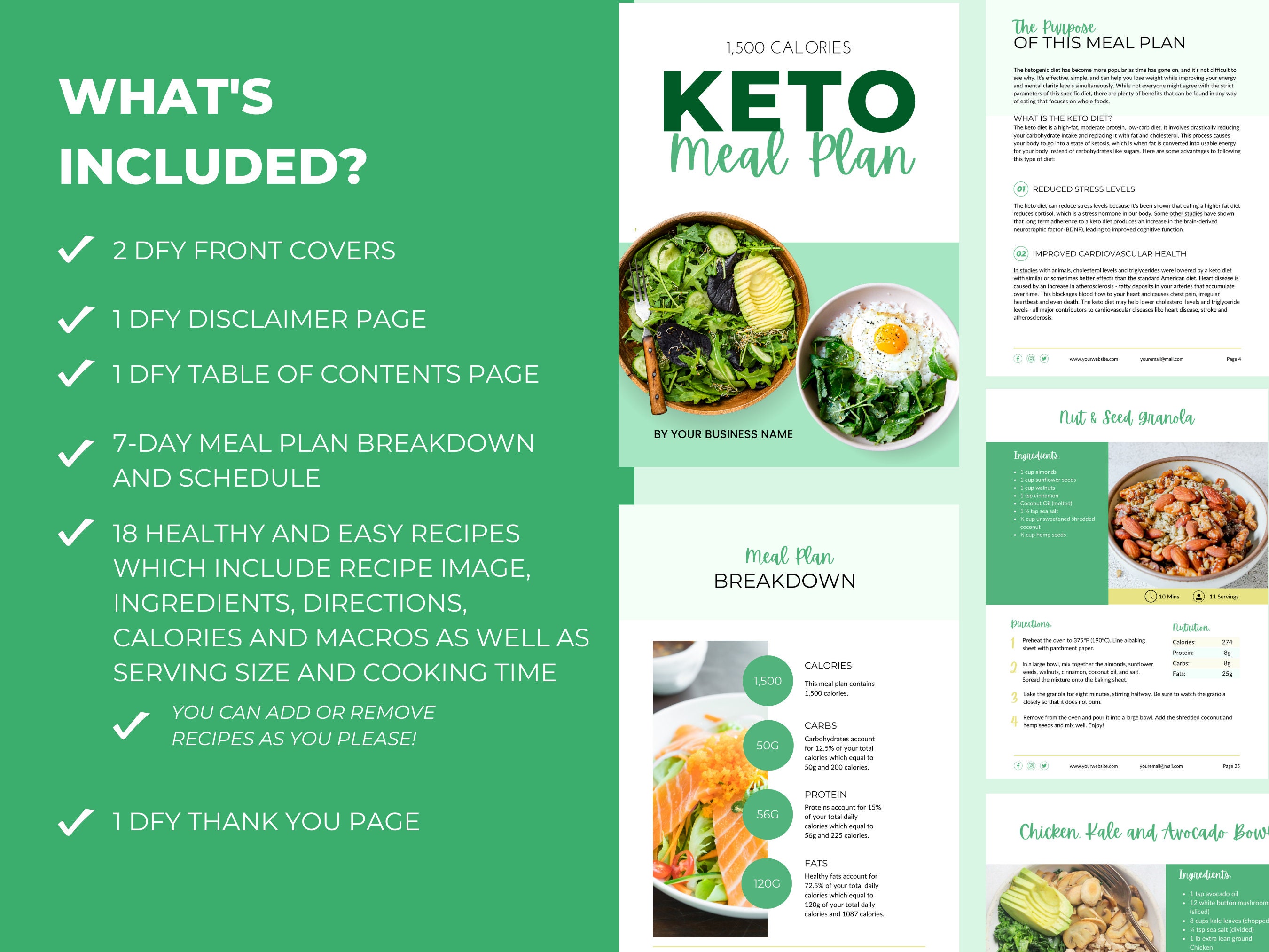 7-day Keto Meal Plan Template With Low-carb Recipes, 1,500 Calories ...