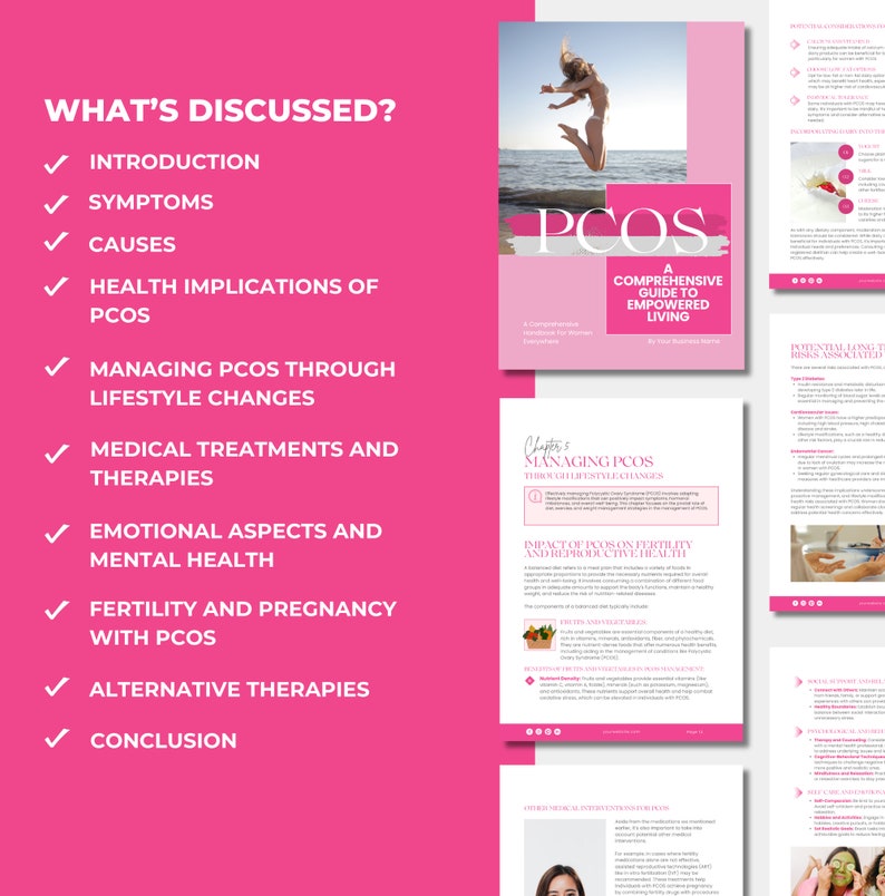 PCOS Guide Canva Ebook Template: Health Coach PLR Digital Product - Etsy