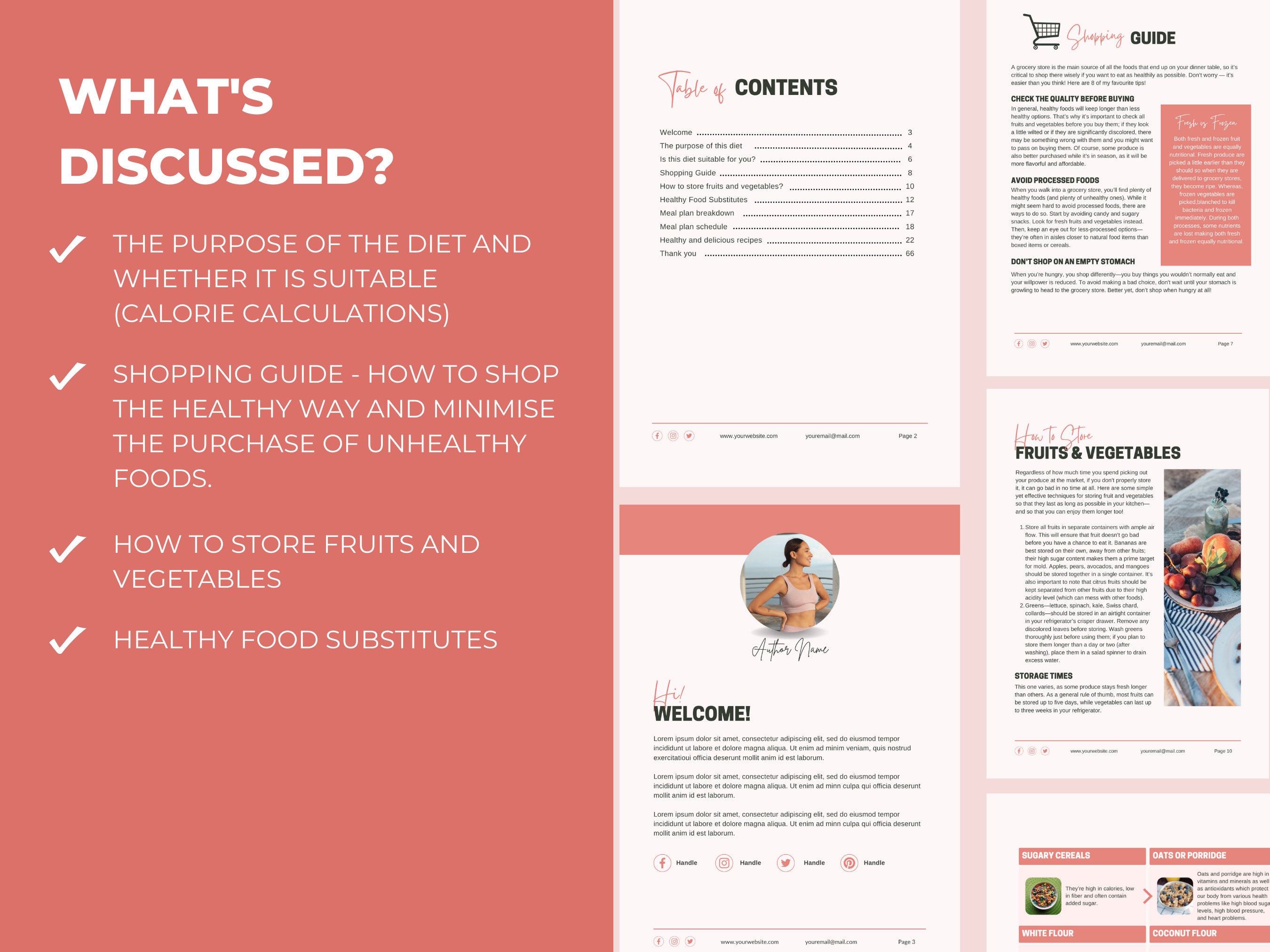 28-day Vegan Meal Plan Template With Healthy Recipes 1500 - Etsy