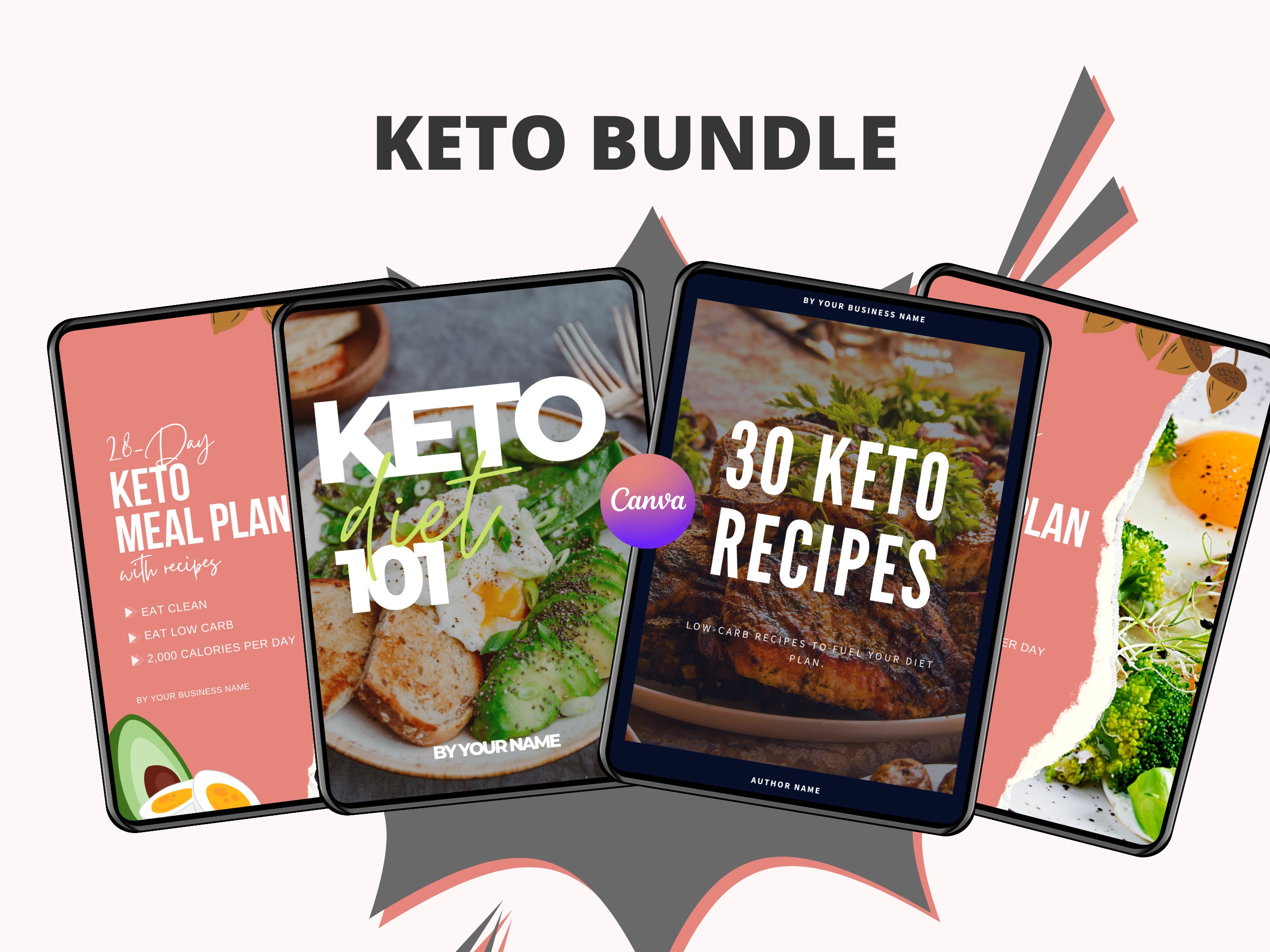 The Keto Bundle, Canva Ebook Templates, Coaching Resources and Lead ...