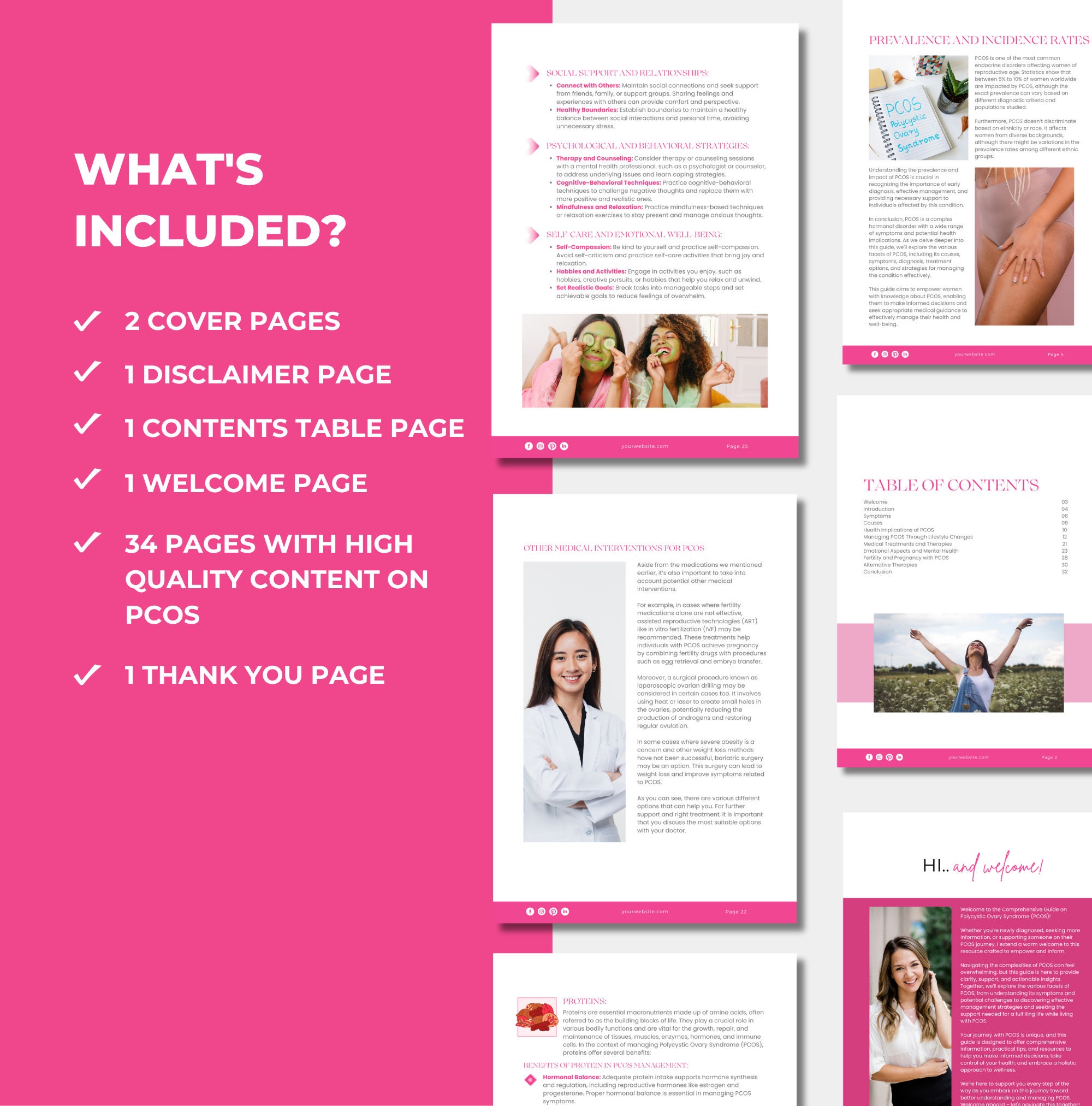 PCOS Guide Canva Ebook Template: Health Coach PLR Digital Product - Etsy