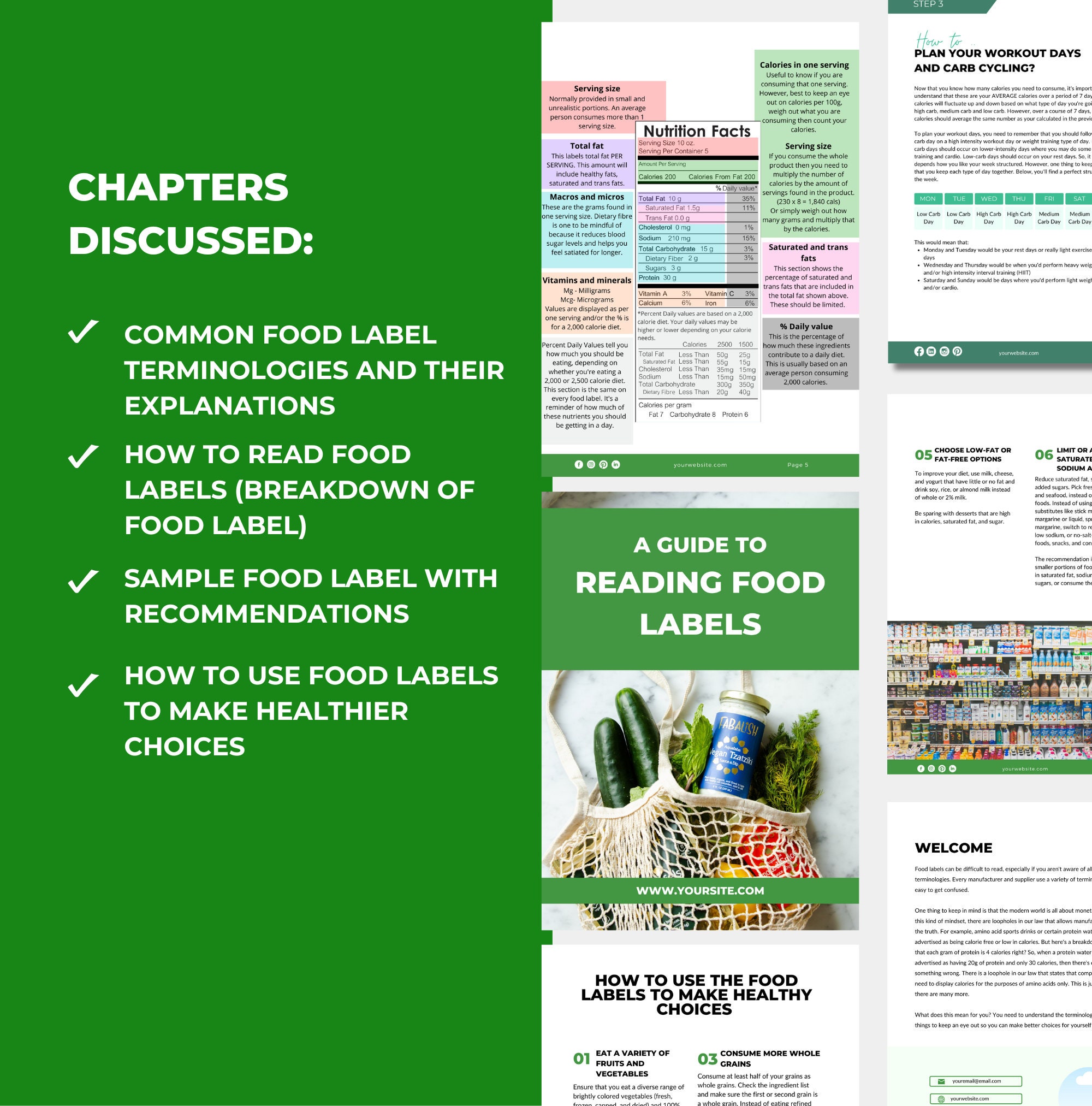 Food Label Guide: Canva Ebook Template for Nutrition Coaches (DFY) - Etsy