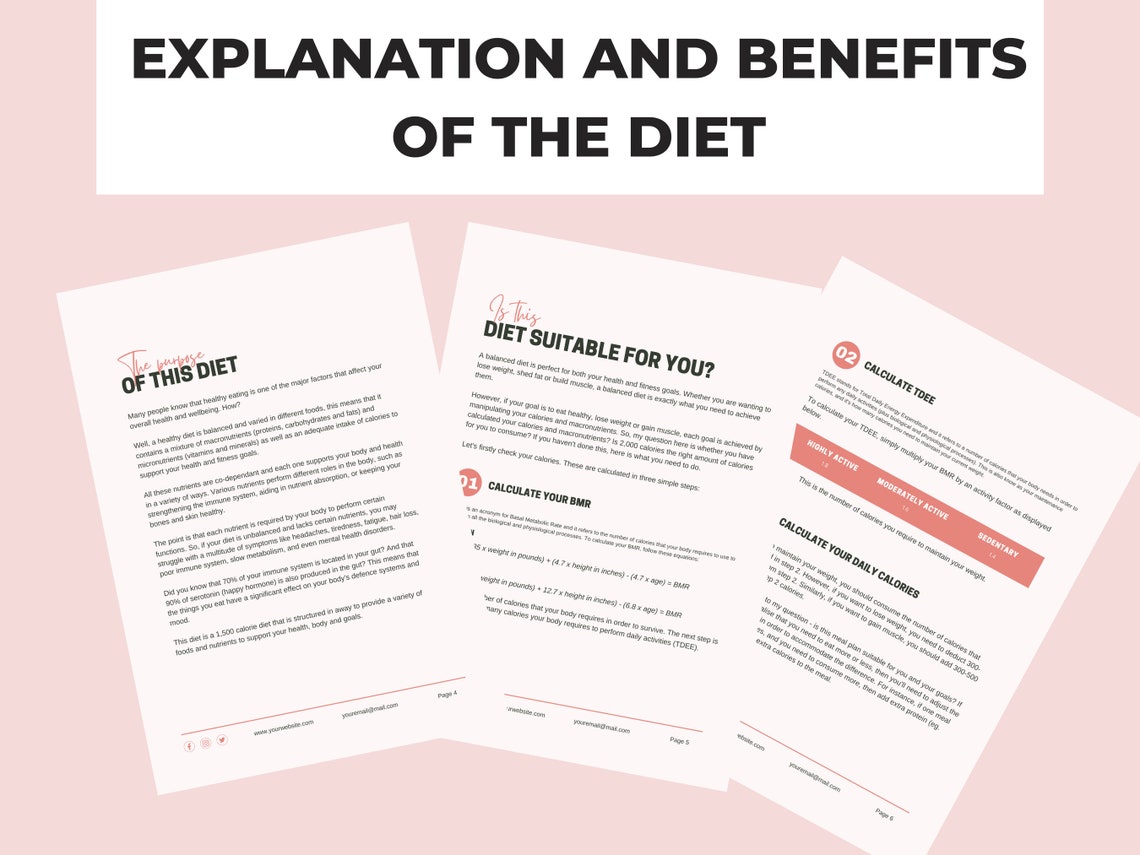 28-day Meal Plan Template With Healthy Recipes 2000 Calories - Etsy