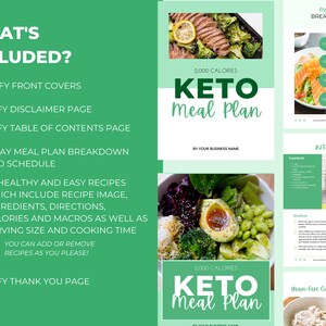 7-day Keto Meal Plan Template, Low Carb Meal Plan, PLR Digital Product ...