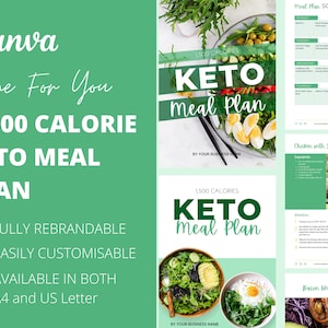 7-day Keto Meal Plan Template With Low-carb Recipes, 1,500 Calories ...