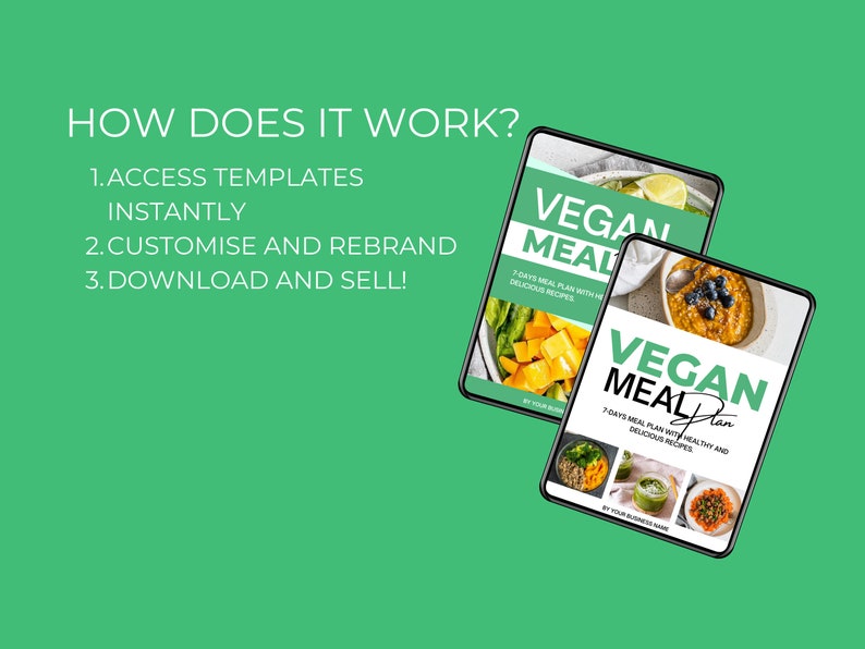 7-day Vegan Meal Plan Template With Healthy and Delicious - Etsy