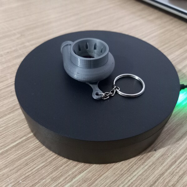 Turbo Birthday - Etsy