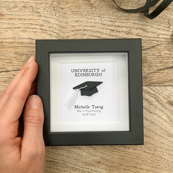 Personalised It's Doctor... Graduation Print Gift University Gift ...