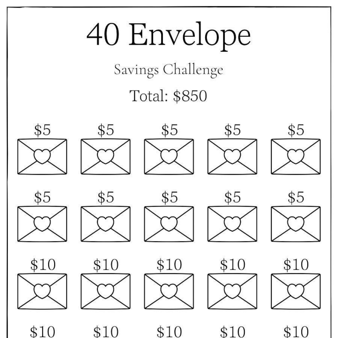 40 Envelope Savings Challenge | Save 850 | Low Income | Digital ...