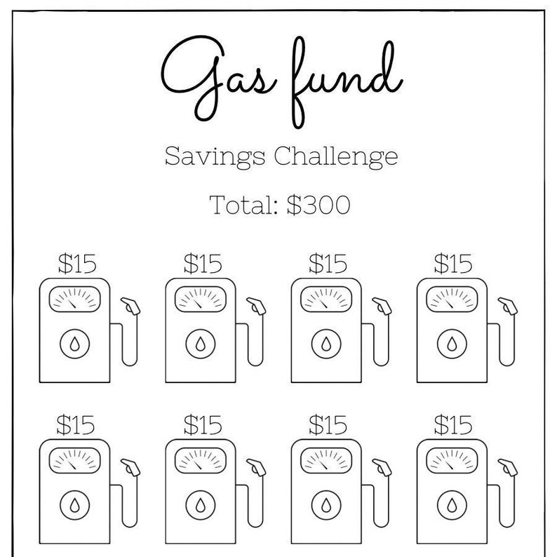 Gas Fund Savings Challenge | Low Income | Digital Download | Sinking ...